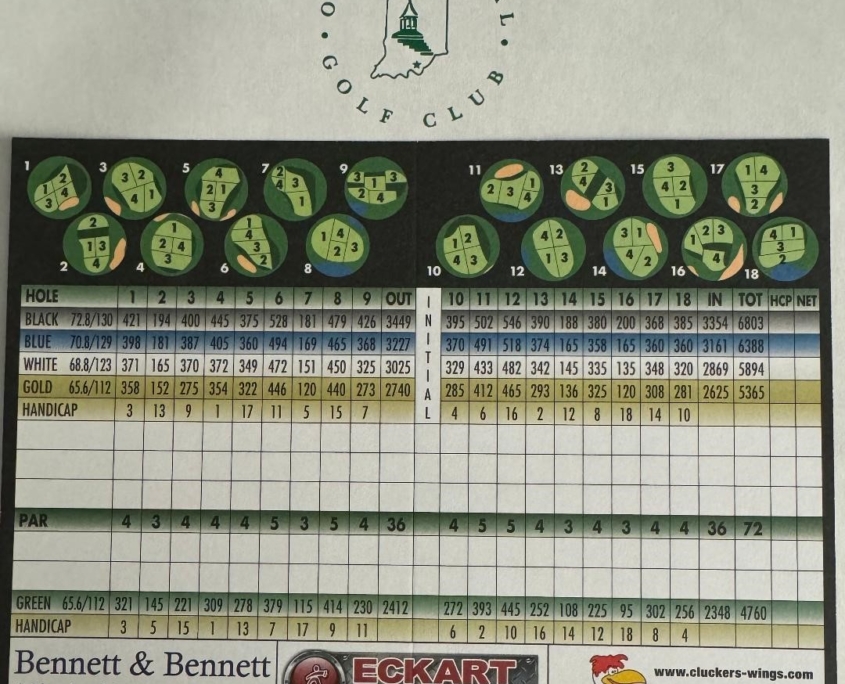 Course Information - Old Capital