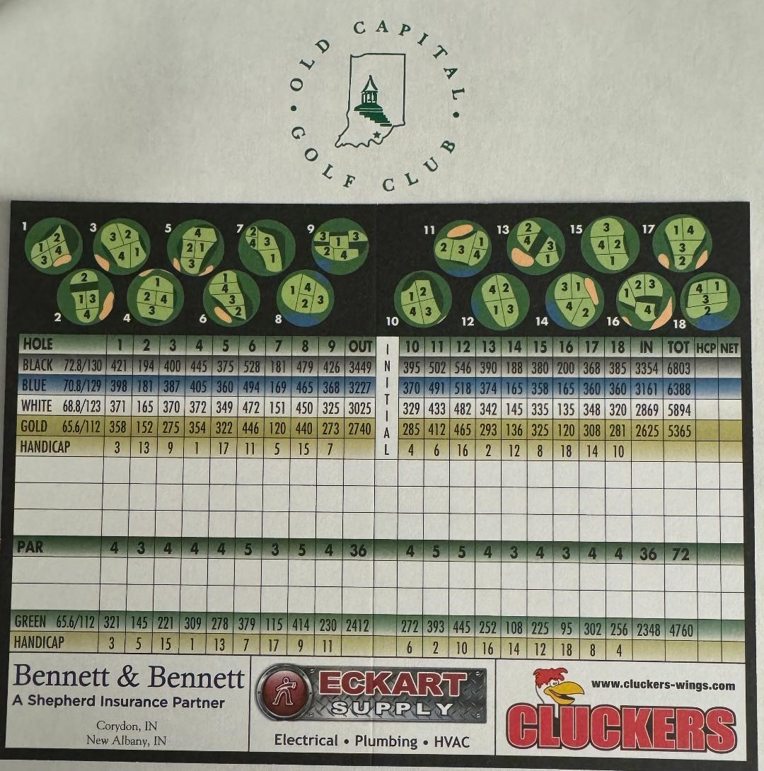 Course Information - Old Capital